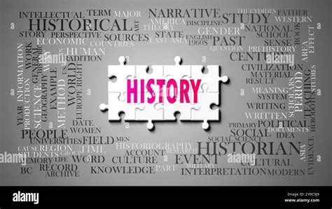 History As A Complex Subject Related To Important Topics Spreading Around As A Word Cloud Stock