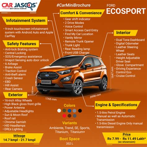 Subcompact Suv Artofit