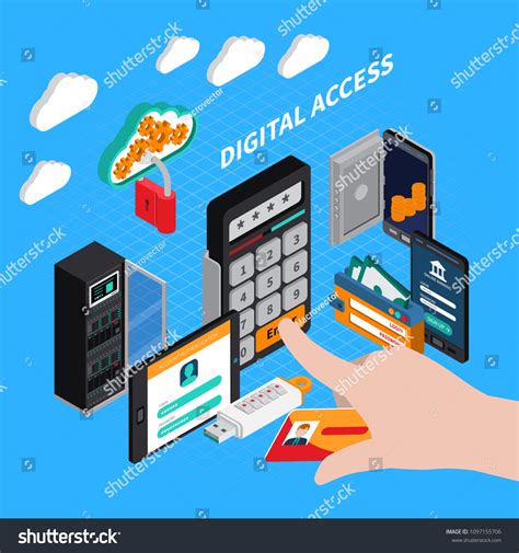 268 mobile device authentication and authorization controls images