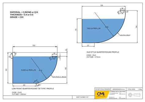 Gutter Profiles Rayco Roofing