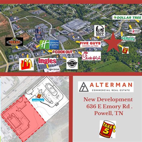 New Development Coming Soon To Powell Tn Alterman Commercial Real Estate
