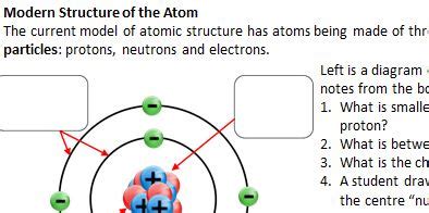 OCR Gateway GCSE Physics The Particle Model Teaching Resources