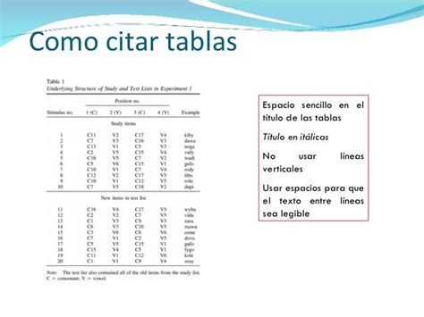 Normas Apa