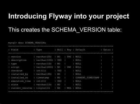 Database Migration With Flyway Pdf Databases Computer Software And Applications