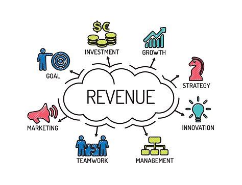 Revenue Clipart