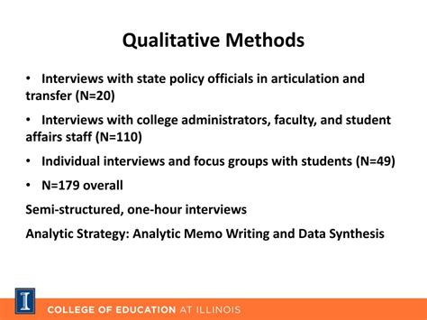 PPT Mixed Methods Dissertation Design Challenges And Opportunities A Sequential Explanatory