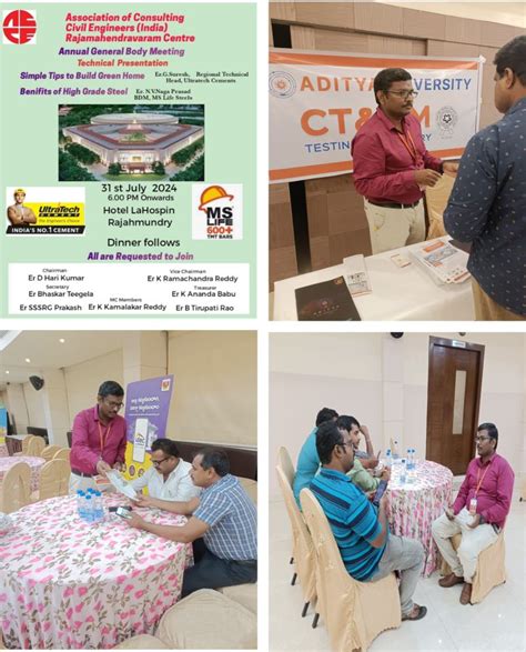 aditya university ct and hm testing laboratory on linkedin