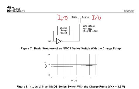 Sn74cb3q3125 Interface With Open Drainreceiver Circuit Switches And Multiplexers Forum