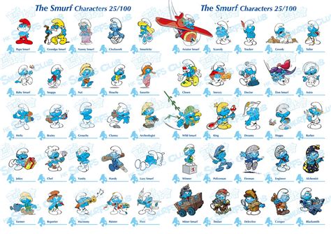 The Smurfs Character Sheet Smurfs All Characters 100 Smurfs Smurf