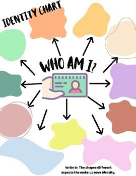 Identity Chart Who Am I By Sunny School Supplies Tpt