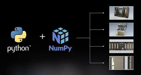 Scale Python And Numpy Performance With Legate Isc 2021 Nvidia On
