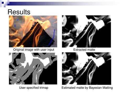 ppt an iterative optimization approach for unified image segmentation