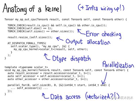 江大白 万字长文，深度全面解读pytorch内部机制，推荐阅读！xla Device Pytorch Csdn博客