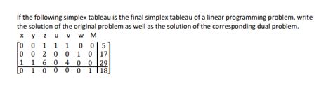 If The Following Simplex Tableau Is The Final Simplex