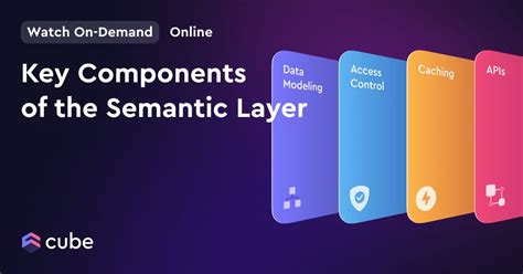 Cube On Linkedin Cube — The Universal Semantic Layer