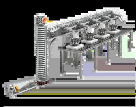 Automation And Integration