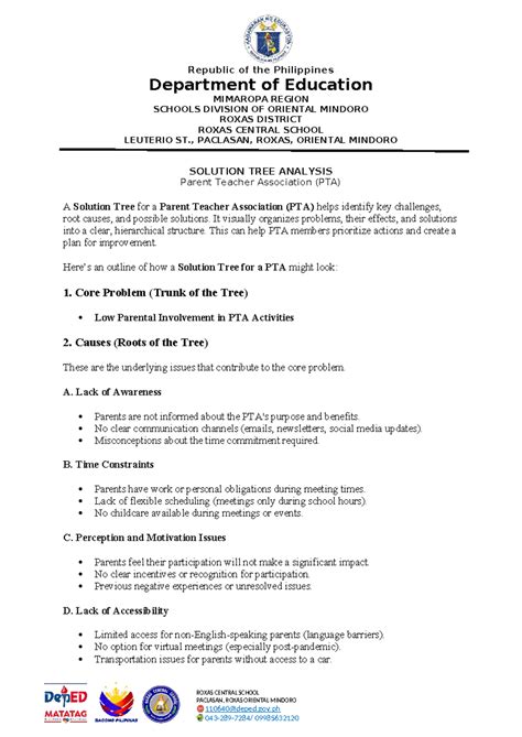 Solution Tree Analysis Pta Roxas Central School Paclasan Roxas