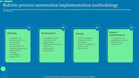 Robotic Process Automation Implementation Methodology Ppt Slides Icon Pdf