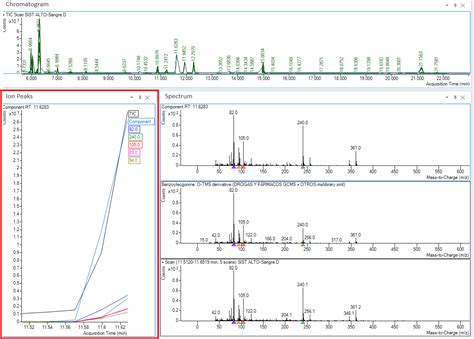 Problem With Ion Peak Deconvolution On Unknown Analysis Forum Mass