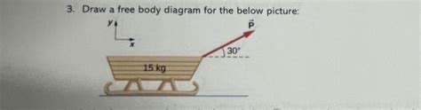 Solved Draw A Free Body Diagram For The Below Picture Chegg