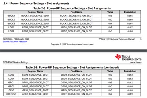 tps65219 about power up sequence power management forum power