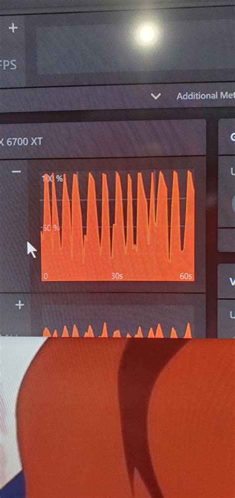 Why Does My Gpu Usage Look Like This During A Benchmark Frames Are