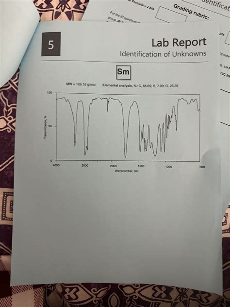 Solved Lab Report Identification Of UnknownsLab Report Chegg Com