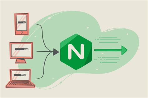 Nginx 500 Internal Server Error How To Fix It Techbriefly