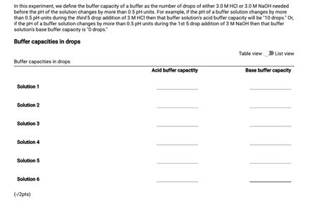 SOLVED In This Experiment We Define The Buffer Capacity Of Buffer As The Number Of Drops Of