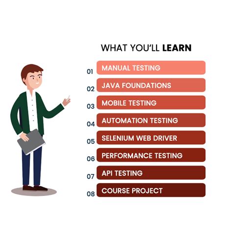10 things you need to know about a software testing course with ducat ducatindia medium