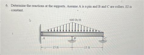 solved 6 determine the reactions at the supports assume a