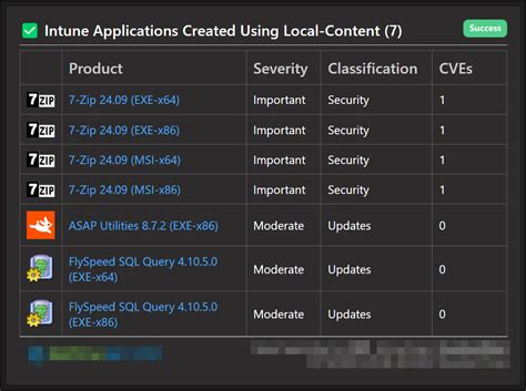 Microsoft Teams Adaptive Card Table Does Not Honour Column Width In