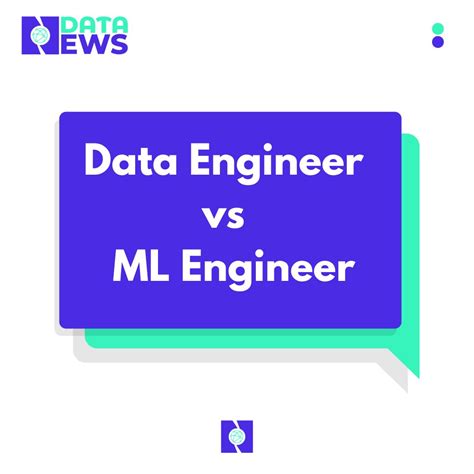 data news on linkedin technologynews dataanalyst datascience data