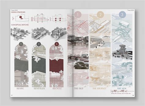 Architecture Portfolio 2024 Aesha Parmar Artofit