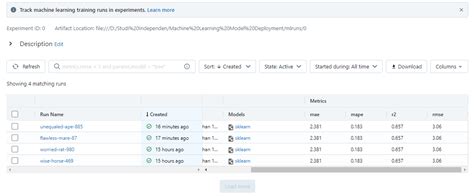 github incurs ml model deployment and tracking using mlflow