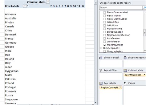 Use Powerpivot Dax And Excel To Create A Sparkline With Running Total