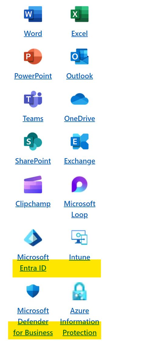 Microsoft Business Premium Not Support Xdr Solution Microsoft Qanda