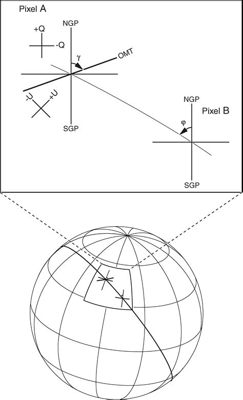 Lambda Wmap First Year Temperature Polarization Correlation