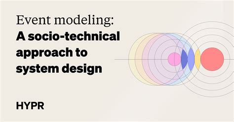 Gareth Evans On Linkedin Eventmodelling Hypr