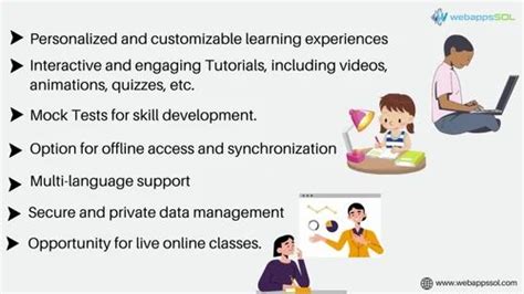 Best Smart Educational Software At ₹ 49000 Education Software In