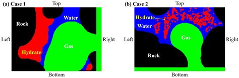 Pore Scale Modeling Of Methane Hydrate Dissociation Using A Multiphase Micro Continuum Framework
