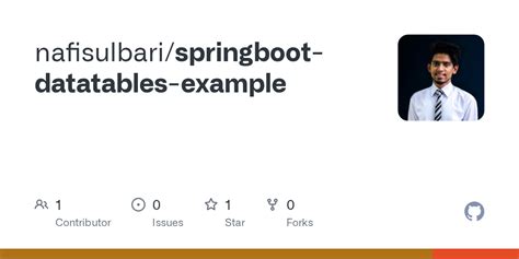 Github Nafisulbarispringboot Datatables Example