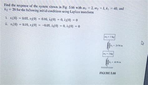 Solved Find The Response Of The System Shown In Fig 5 66 Chegg Com