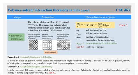 Solved Polymer Solvent Interaction Thermodynamics Contd