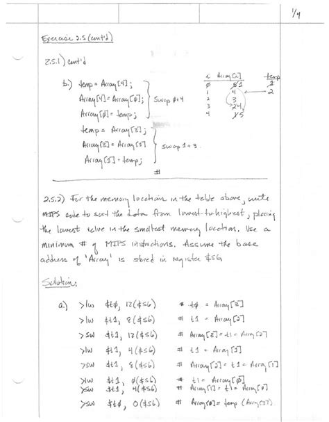Solved MIPS Exercise In The Following Problemes We Chegg