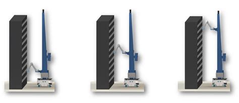 A Guide To Autonomous Mobile Robots Amr