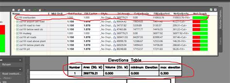 creating an elevation legend table or volume table between 2 surfaces