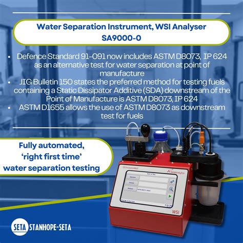 Stanhope Seta Is Pleased To Announce The Inclusion Of Astm D8073 In