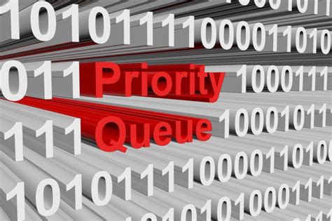 Labview Execution System Thread Priority Khurram Waris Easybodge