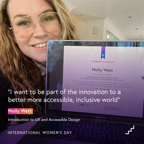 Futurelearn On Linkedin Thisisfuturelearning Innovation Coding